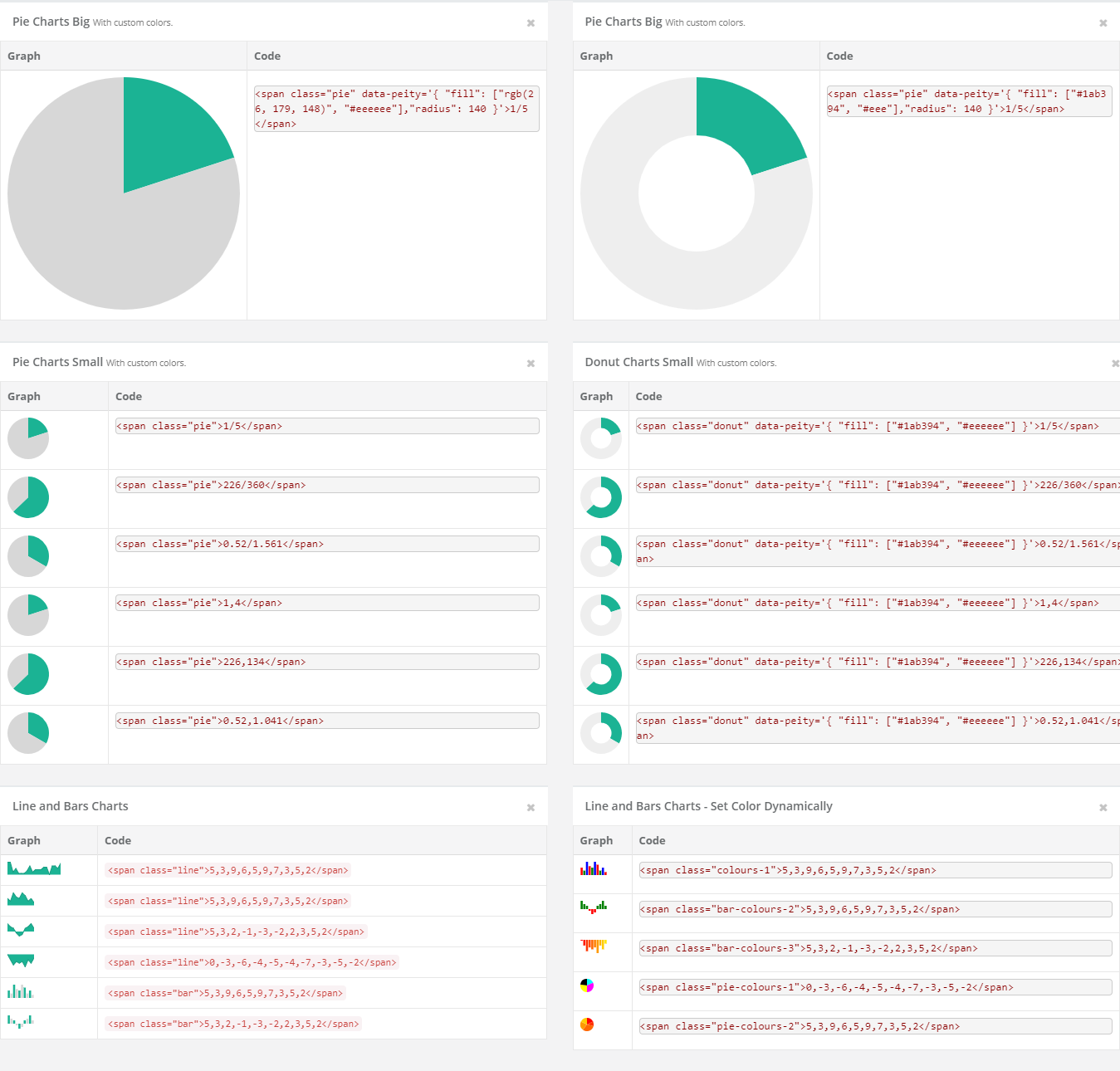 Responsive Ready to Use Charts - Finecharts by DotJS | CodeCanyon Responsive Ready to Use Charts - Finecharts by DotJS | CodeCanyon